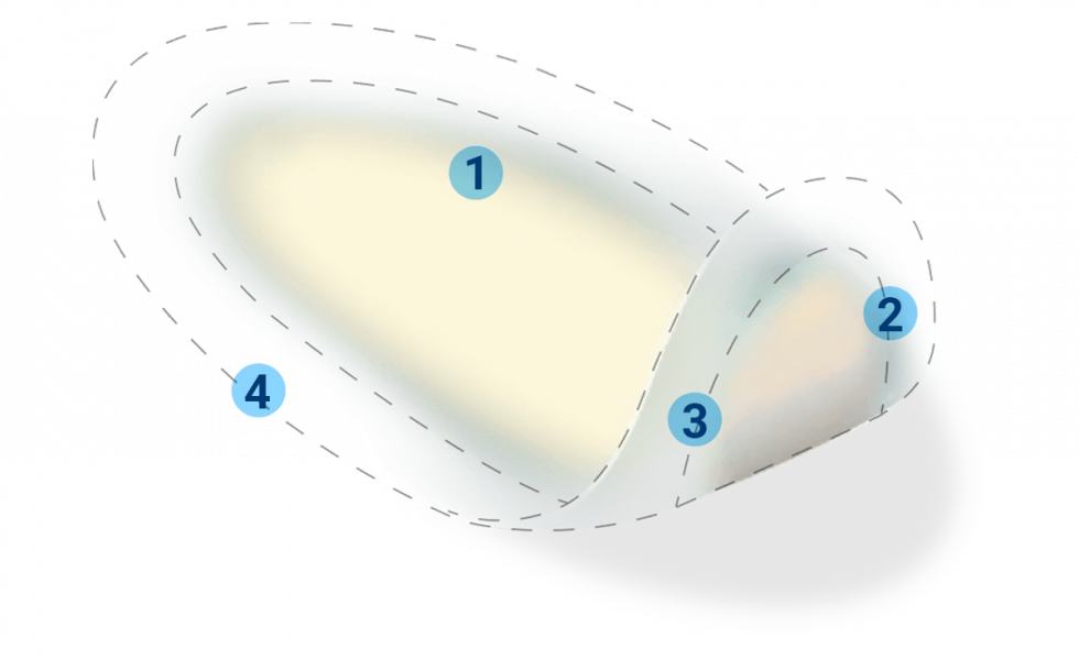 Cerotti per vesciche Hydrocomfort | di piedi e mani